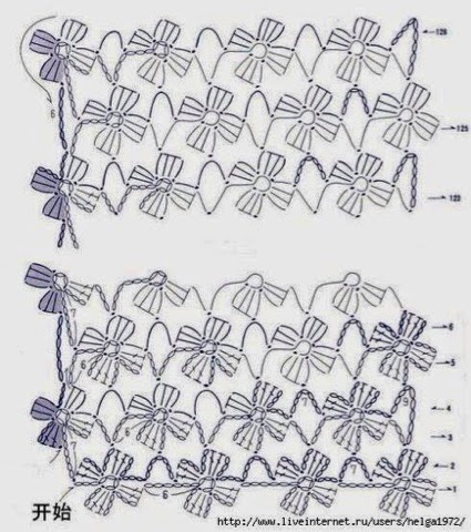 Ergahandmade: Crochet Edging + Diagram