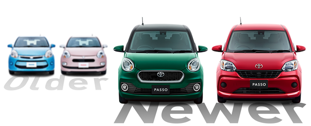 Passo Cars in Pakistan