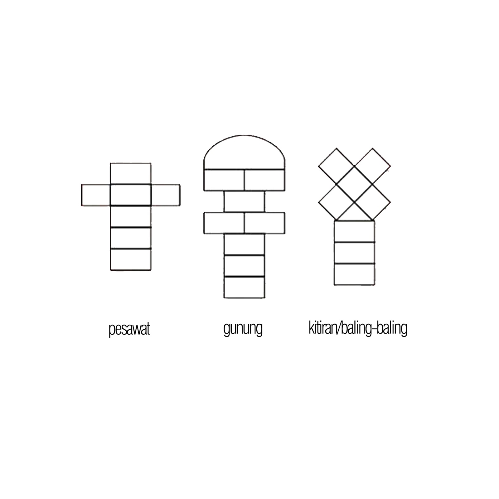 Info Populer Pola Permainan Engklek, Info Terbaru!