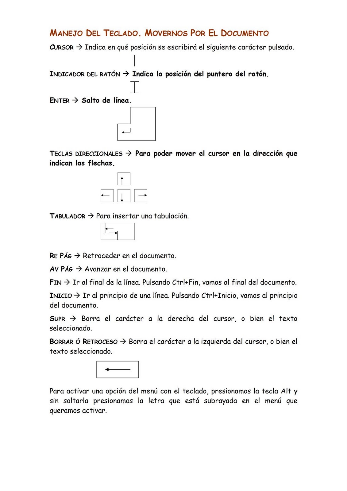 INFORMÁTICA 4º ESO, IES JUAN RAMÓN JIMÉNEZ: Segunda práctica de Word