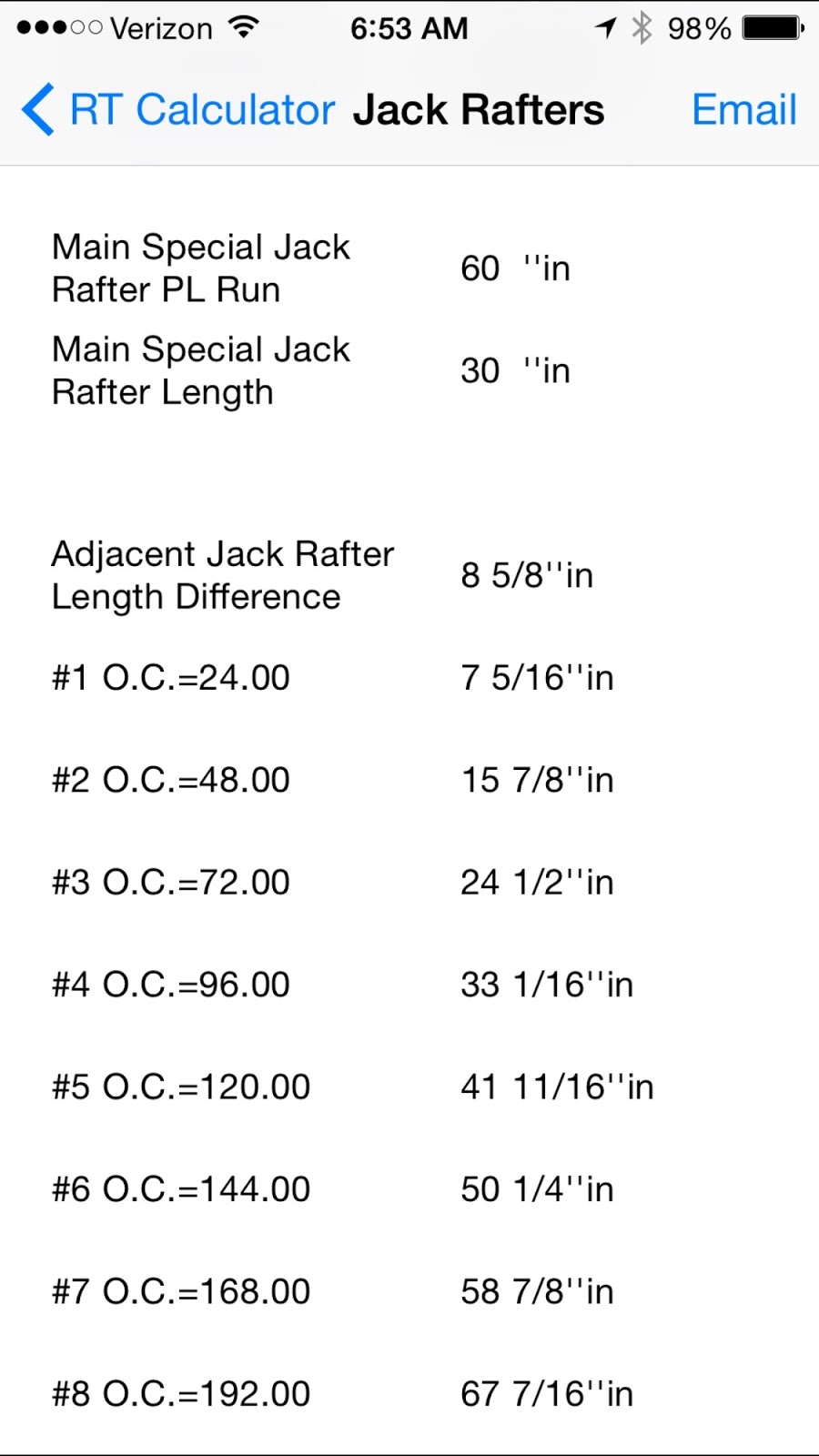 Roof Framing Geometry: Off Angle California Valley Framing