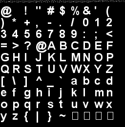 linuxevia: Convertire un font TTF in BitmapFont su Linux