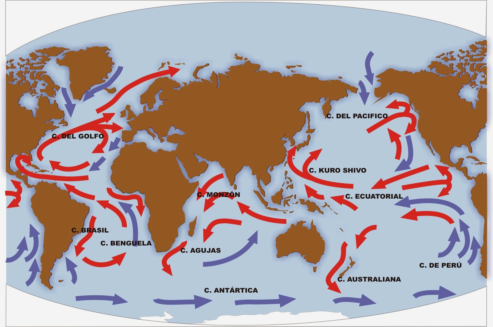 Profesor de Historia, Geografía y Arte: Hidrografía: los ríos y el relieve costero