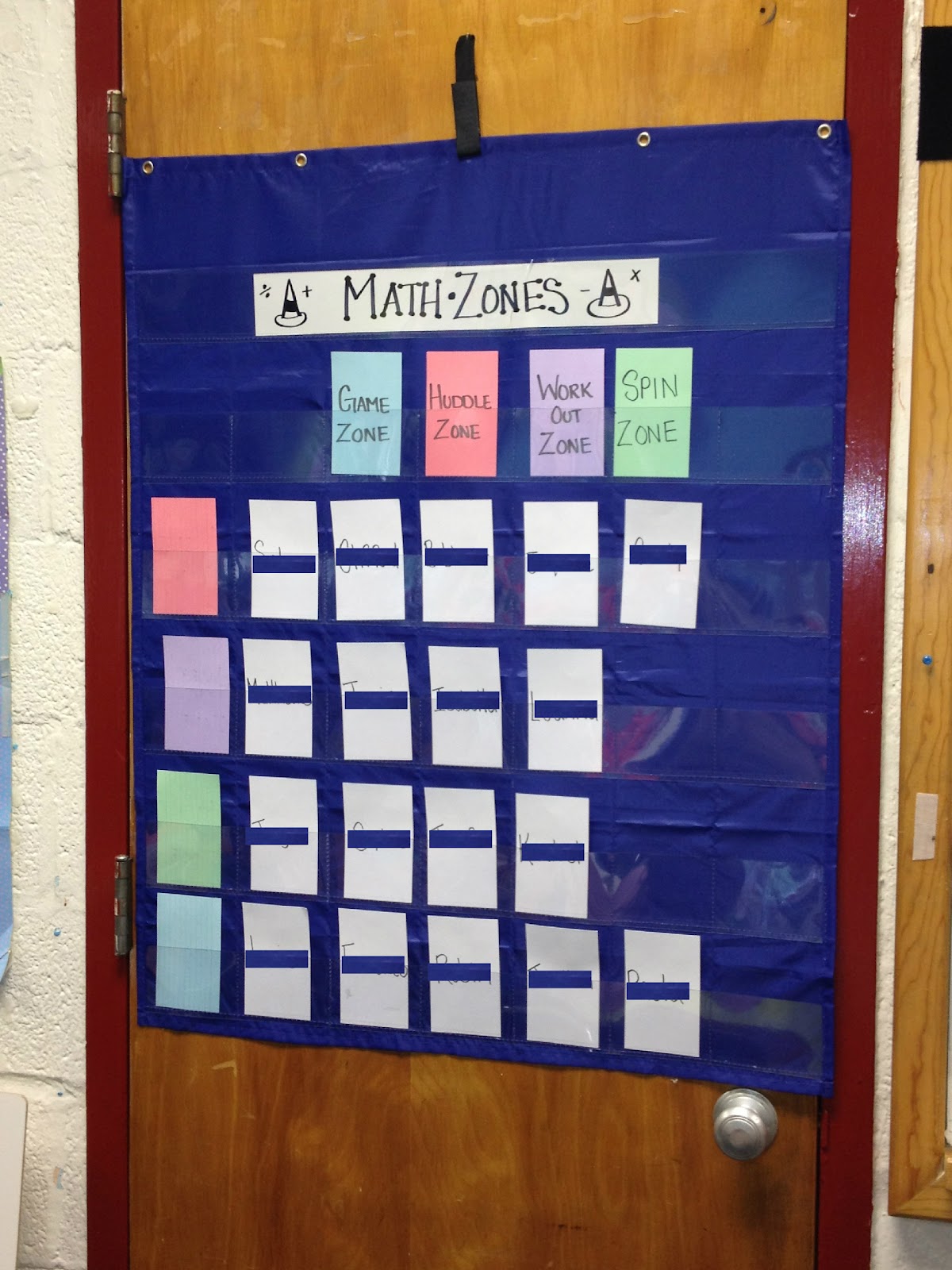 Learning on the Edge: Math Centers - 5th grade style!