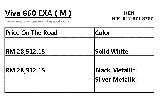 Perodua Promotion - Call 012-671 8757: Perodua Viva 660 EX