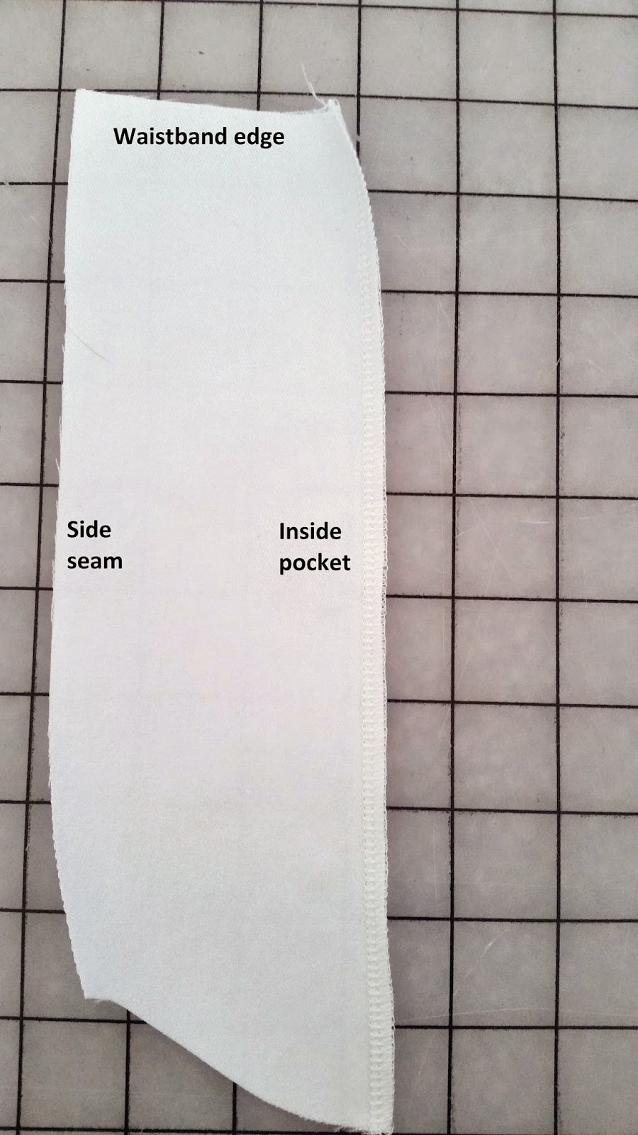 Sew What?!: Pocket Perfect! - Tutorial on Inseam Pockets for Trousers ...