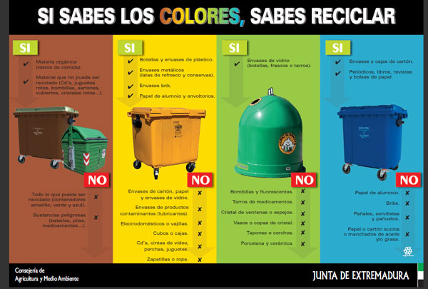colores para reciclar