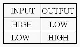 7404 IC NOT Gate DIP-14 | Makers Electronics