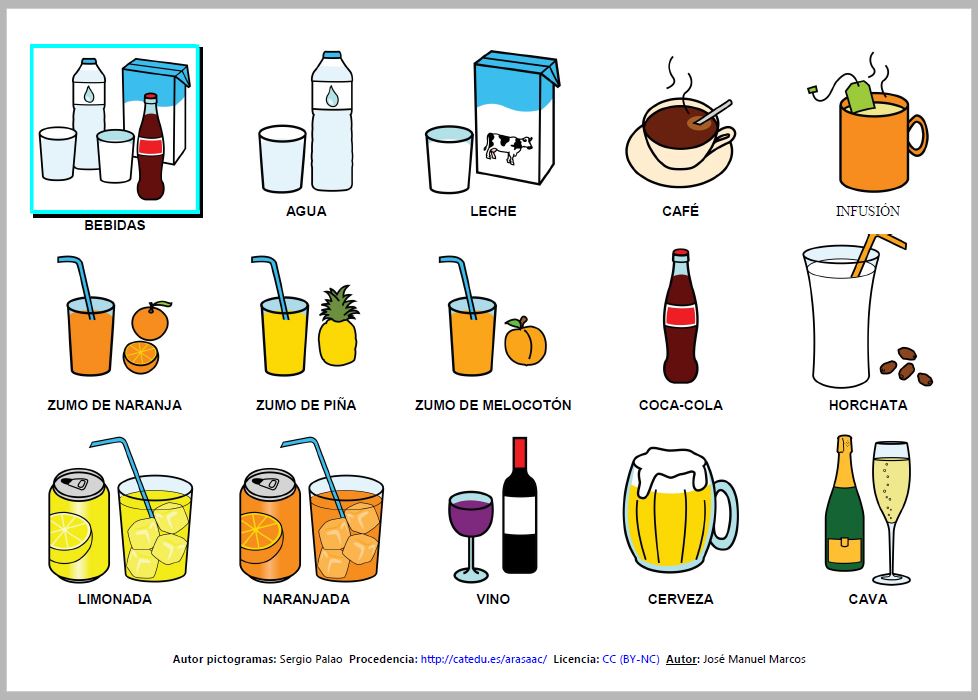 Informática para Educación Especial: "Vocabulario: comidas y bebidas ...