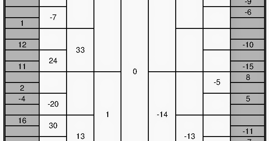 Balance Quest Puzzles