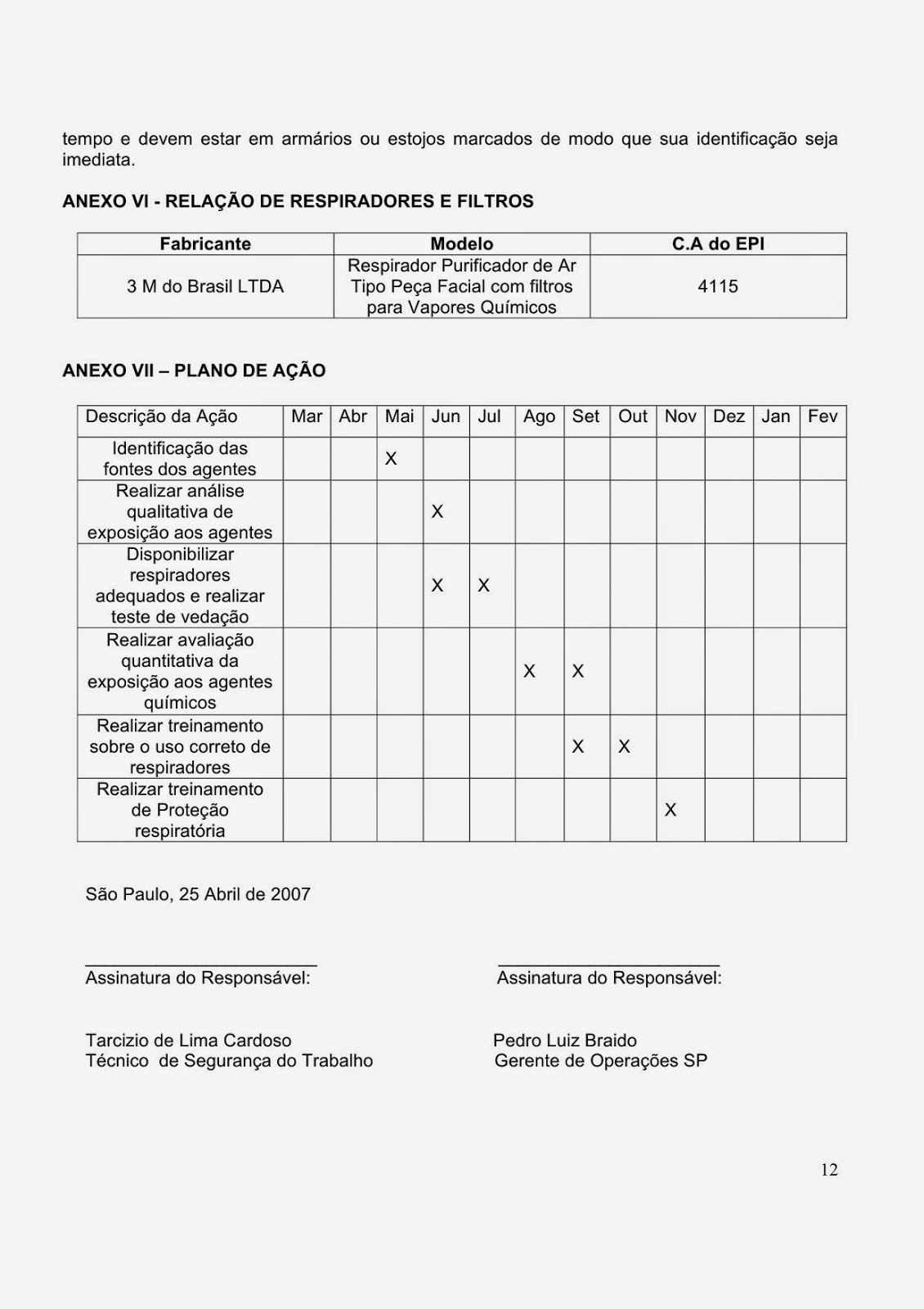 Esperando Eu Voltar: Modelo de PPR