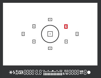 Jiat Photography: How does AF Point work?