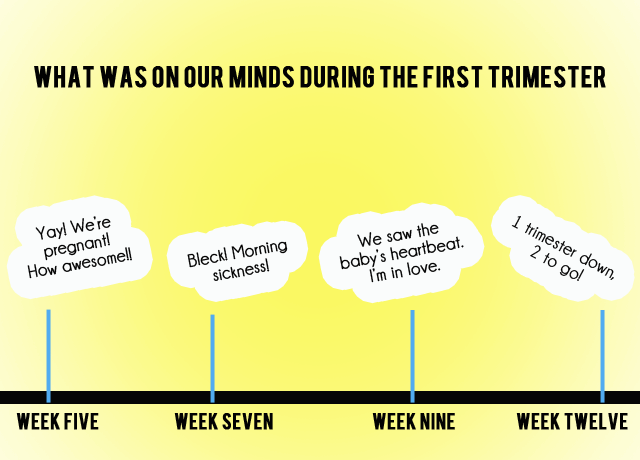 Sincerely, Kylee: October 2012