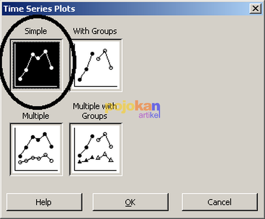 Tutorial : Time Series Plot (plot data deret waktu) - blog kibe