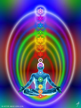 Dharmadhannya: Chakras - Kundalini terceira parte