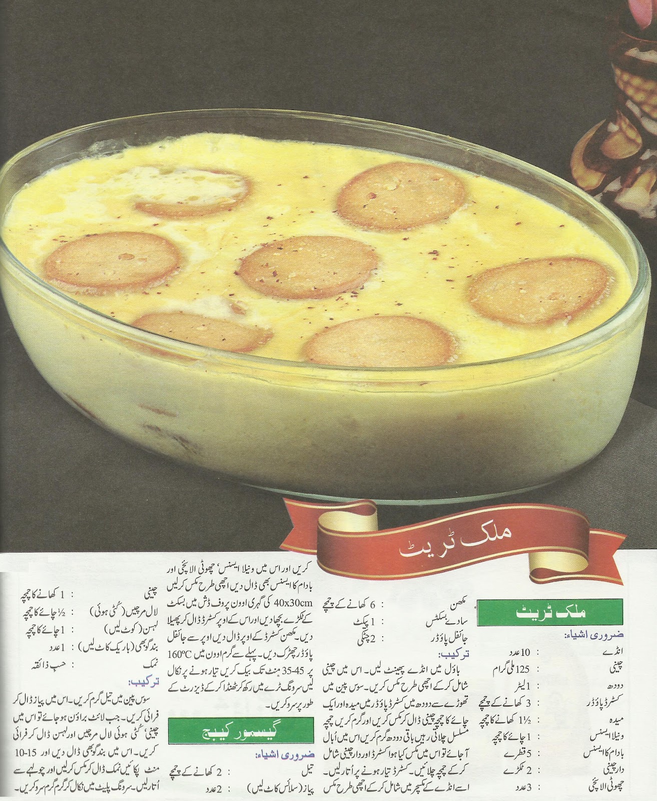 Coking Philospher: New Coking Recipes in Urdu 2012 Milk Treat a sweet ...