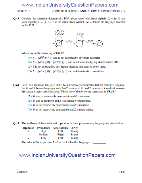GATE-2016: CS Computer Science and Information Technology Session 5 ...