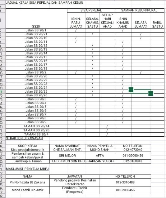 SS20 PETALING JAYA: Waste Collection Schedule