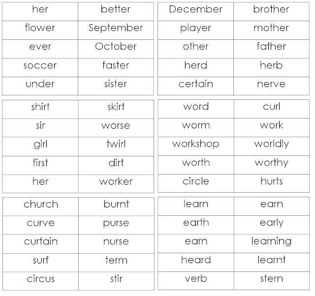 Teach Cheat: July 2012