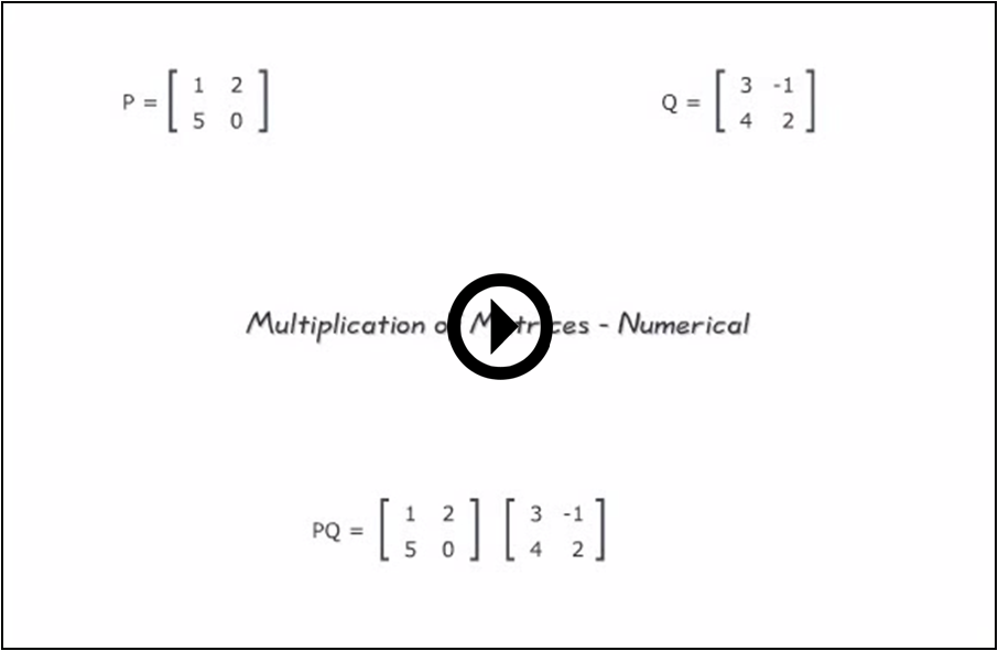 Maths Made Easy: How to multiply the matrices?