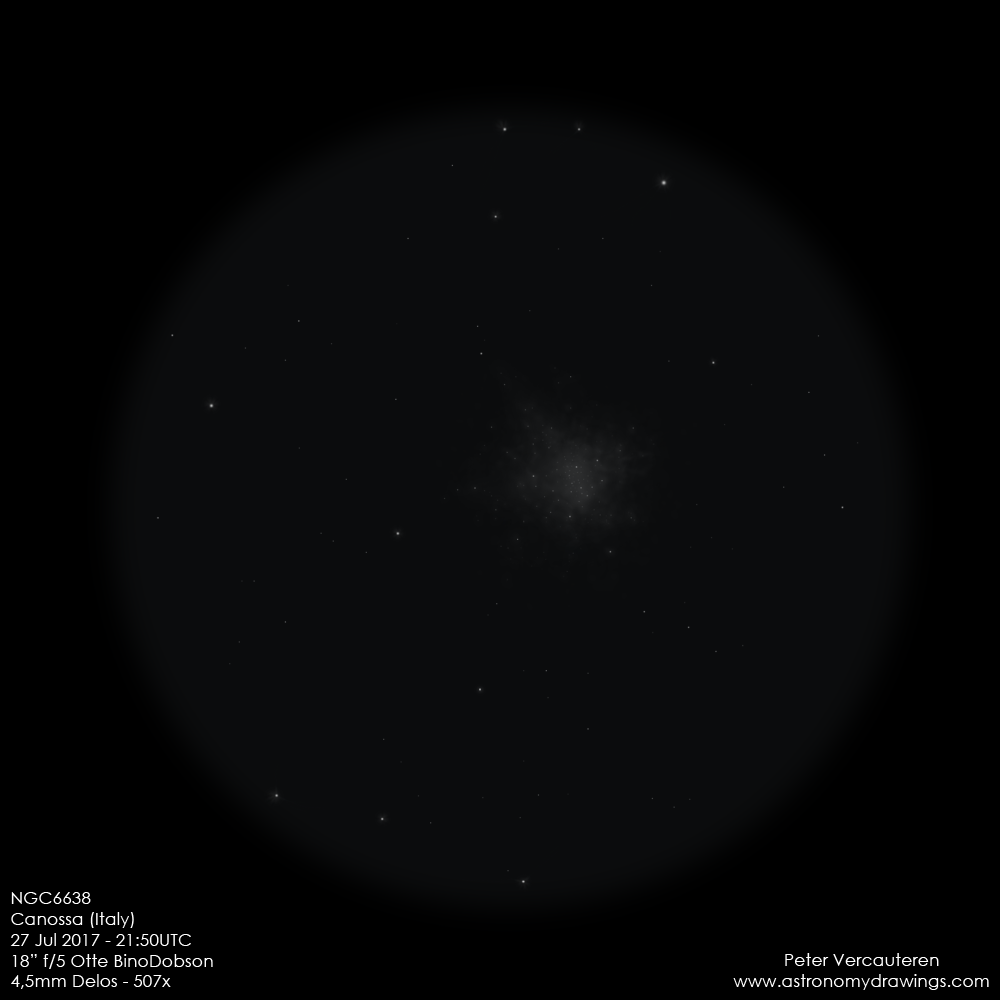 Astronomydrawings: NGC6638: old or not?