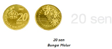 Pieces Of Me .....: Duit Syiling Baru