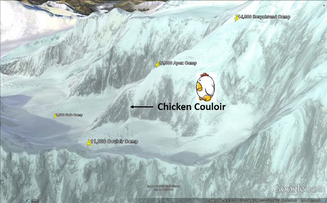 Denali West Rib: Route Details