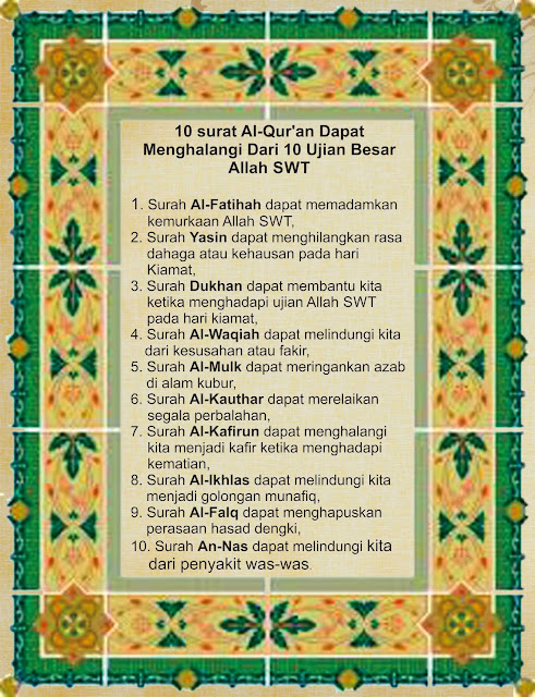 10 Surat Al Qur'an