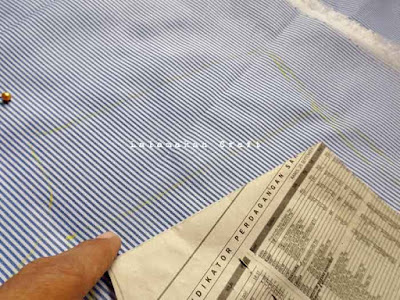 Creativity Tutorial: Cara Mengaplikasikan Pola Kertas di Atas Kain ...