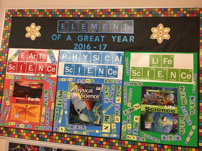 The Uptown Acorn: The Periodic Table {Classroom Theme 2016}