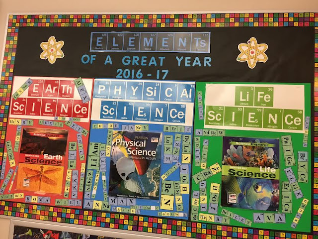 The Uptown Acorn: The Periodic Table {Classroom Theme 2016}