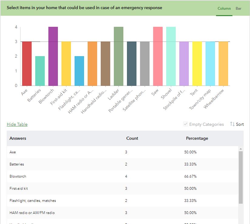 Geography 336: Geospatial Field Methods