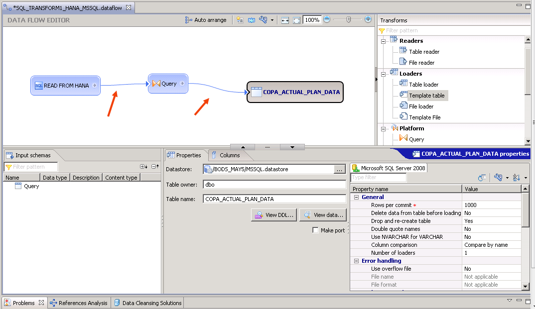 Sap Tech Implementing Sql Transform