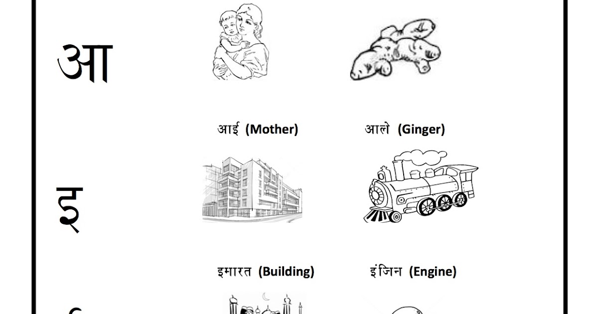 Marathi Worksheets: vowels (svar)