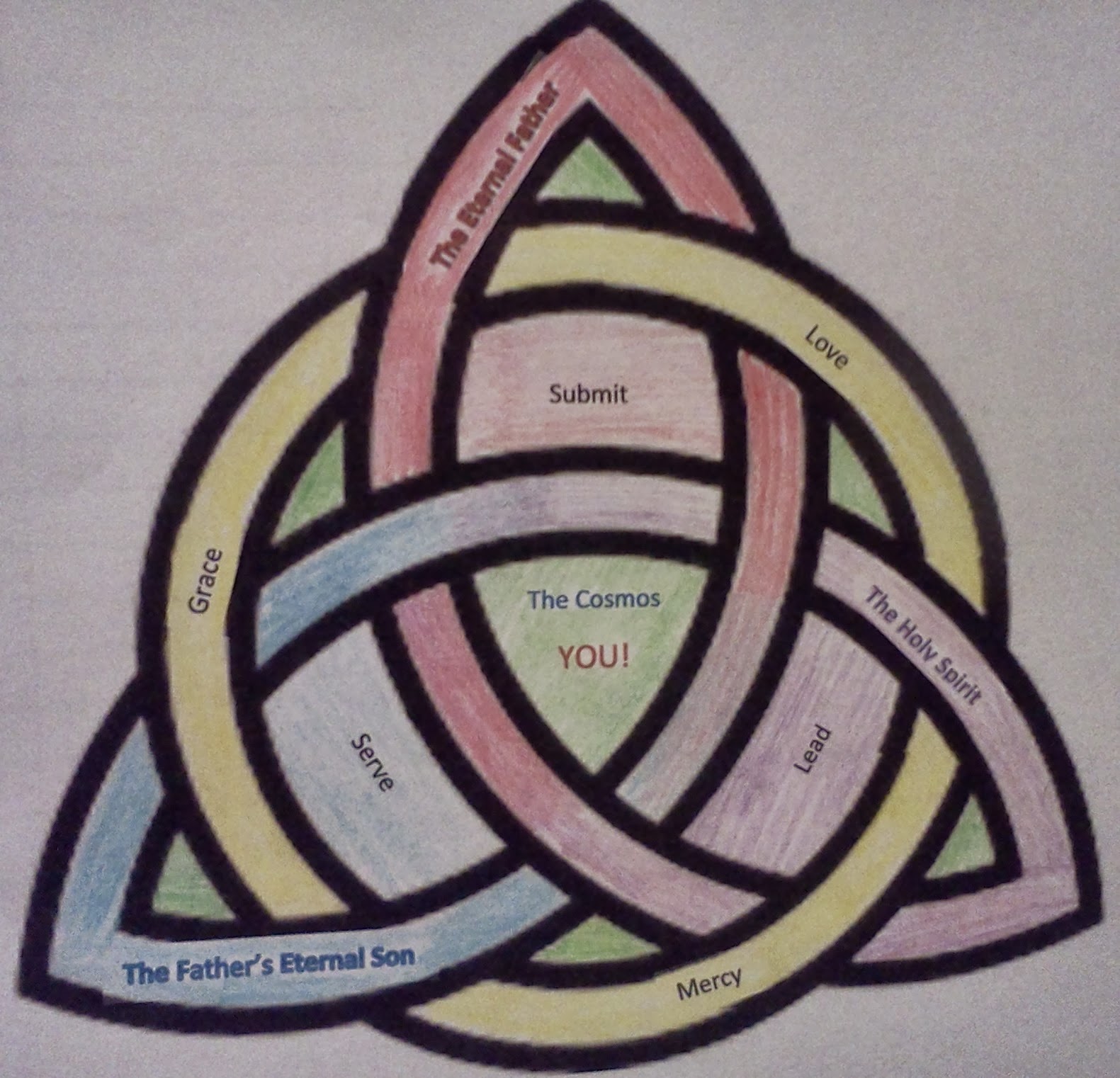 The Virtual Abbess: Abi and Perichoretic cHesed