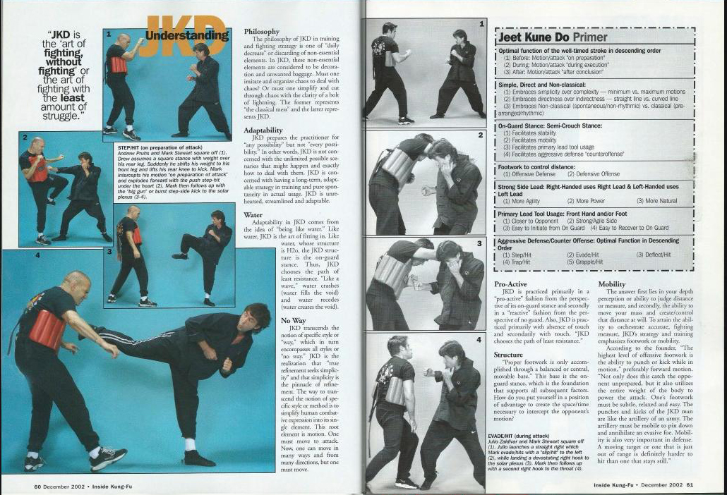 Jeet Kune Do Singapore | 新 加 坡 截 拳 道 : The Definition of Jeet Kune Do