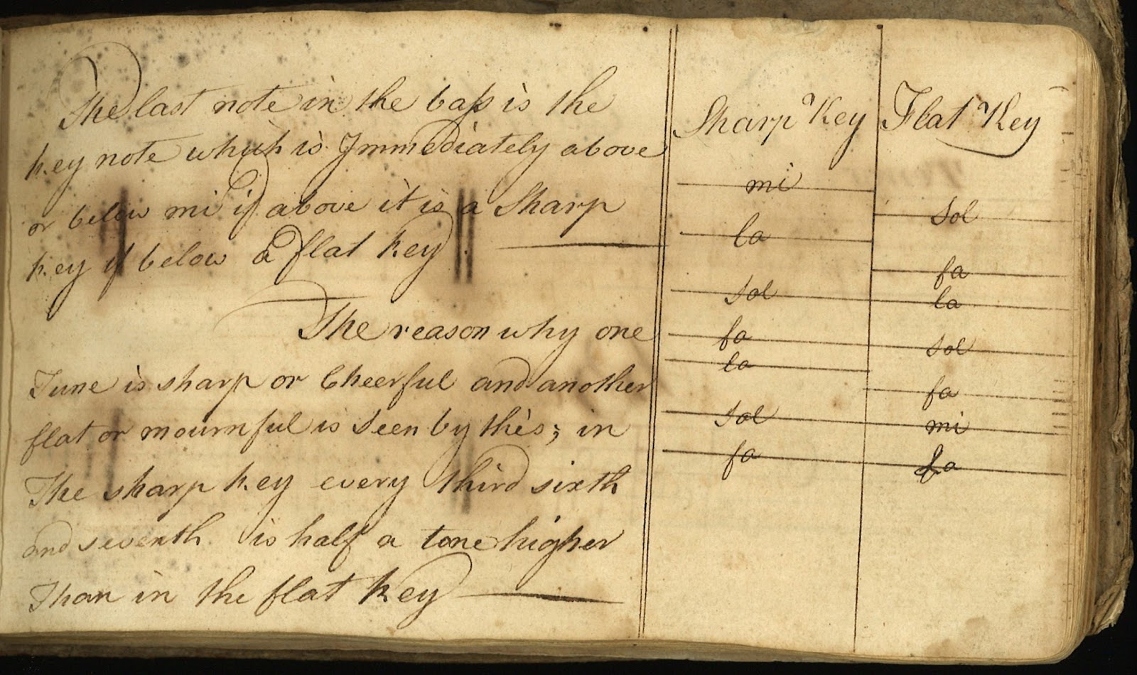 Library & Archives News: The Tennessee State Library and Archives Blog ...