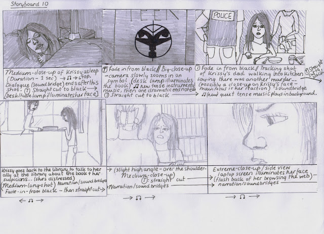 A2 Media Studies: DON'T PEEK: Horror Film Storyboard