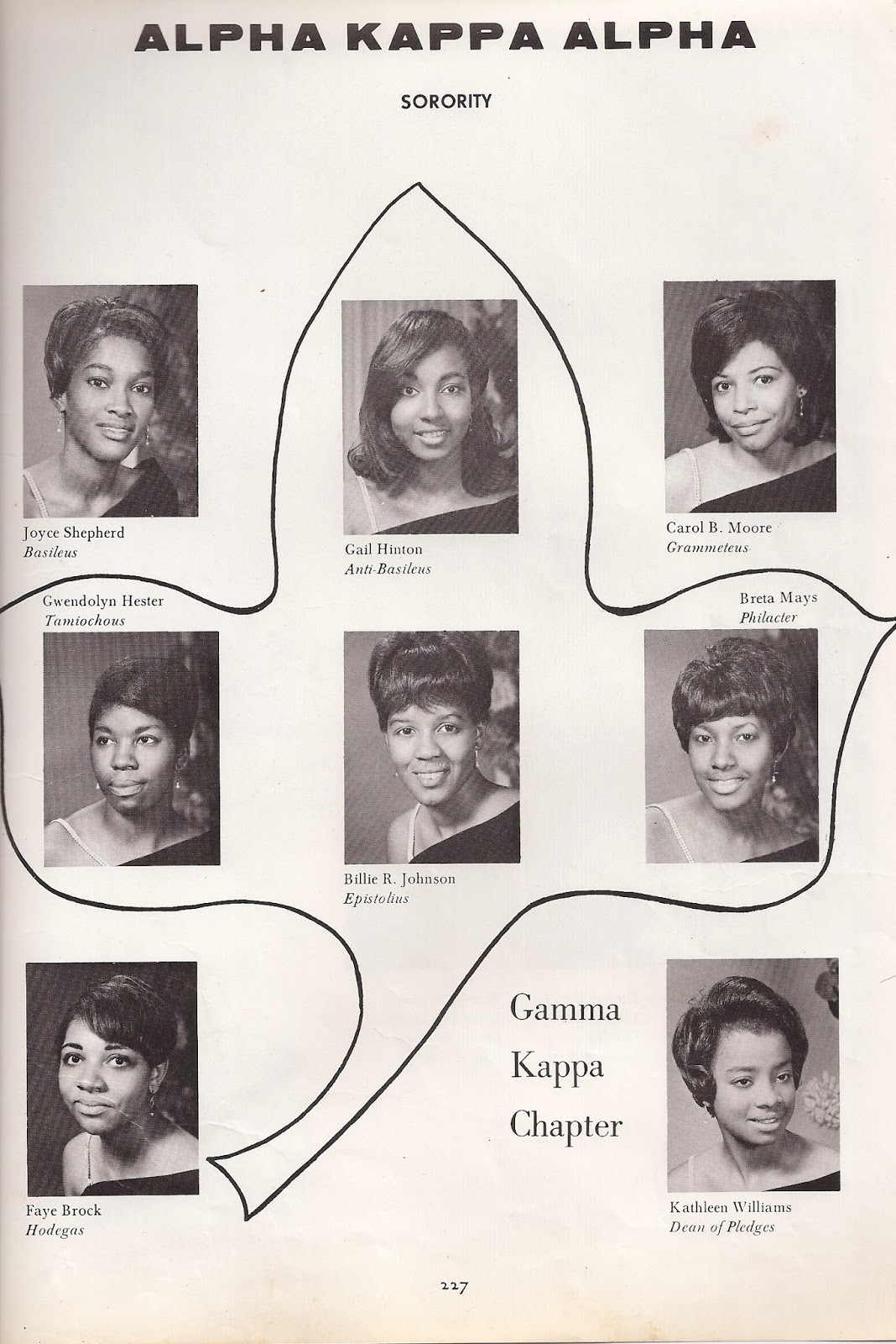 Gamma Kappa and Tuskegee University Alpha Kappa Alpha Sorors: Through ...