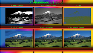 JoRgE MaTeO 4ºD: Imagen Digital: Profundidad De Color