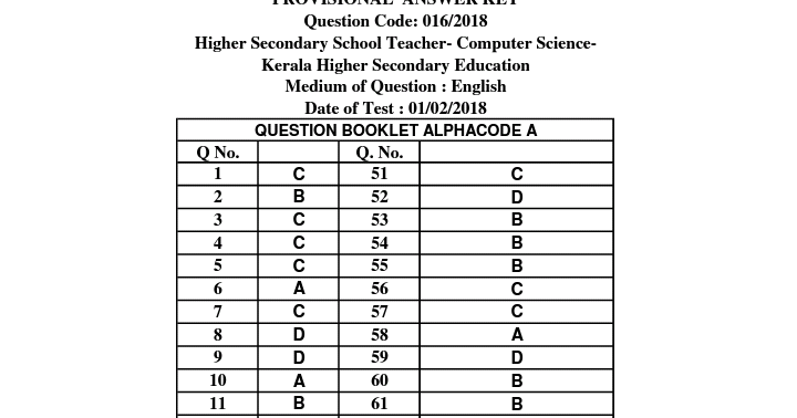 Psc Hsst Computer Science Psc Hsst Computer Science Provisional Answer Key 016 2018