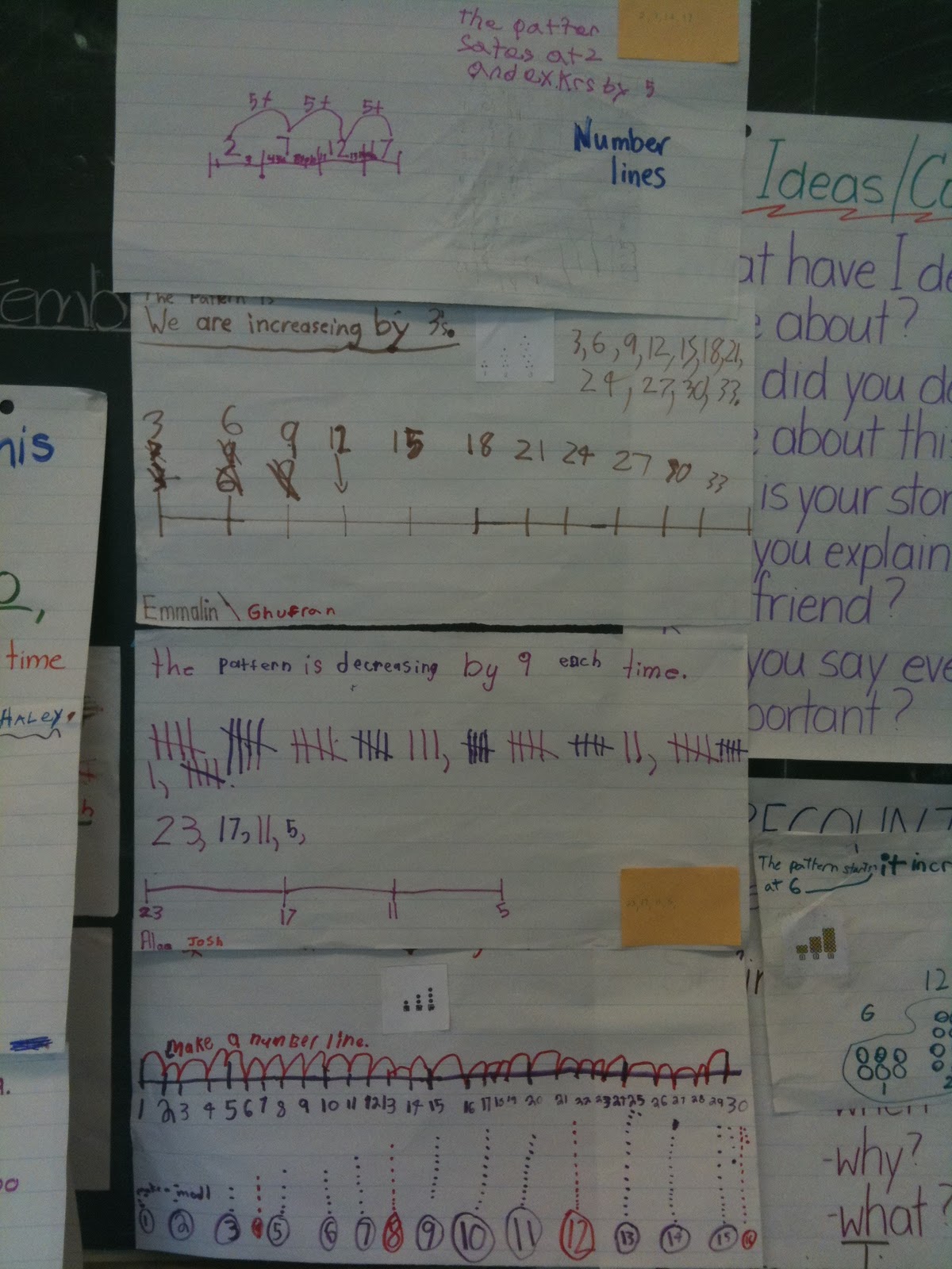 South East 1 Math: Highlights at the end of a Bansho