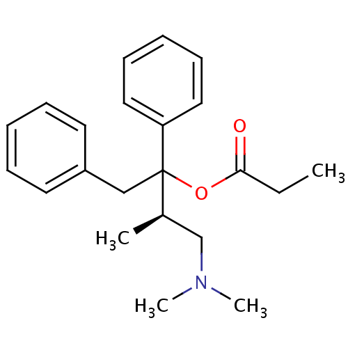 Pharmacology Of Propoxyphene