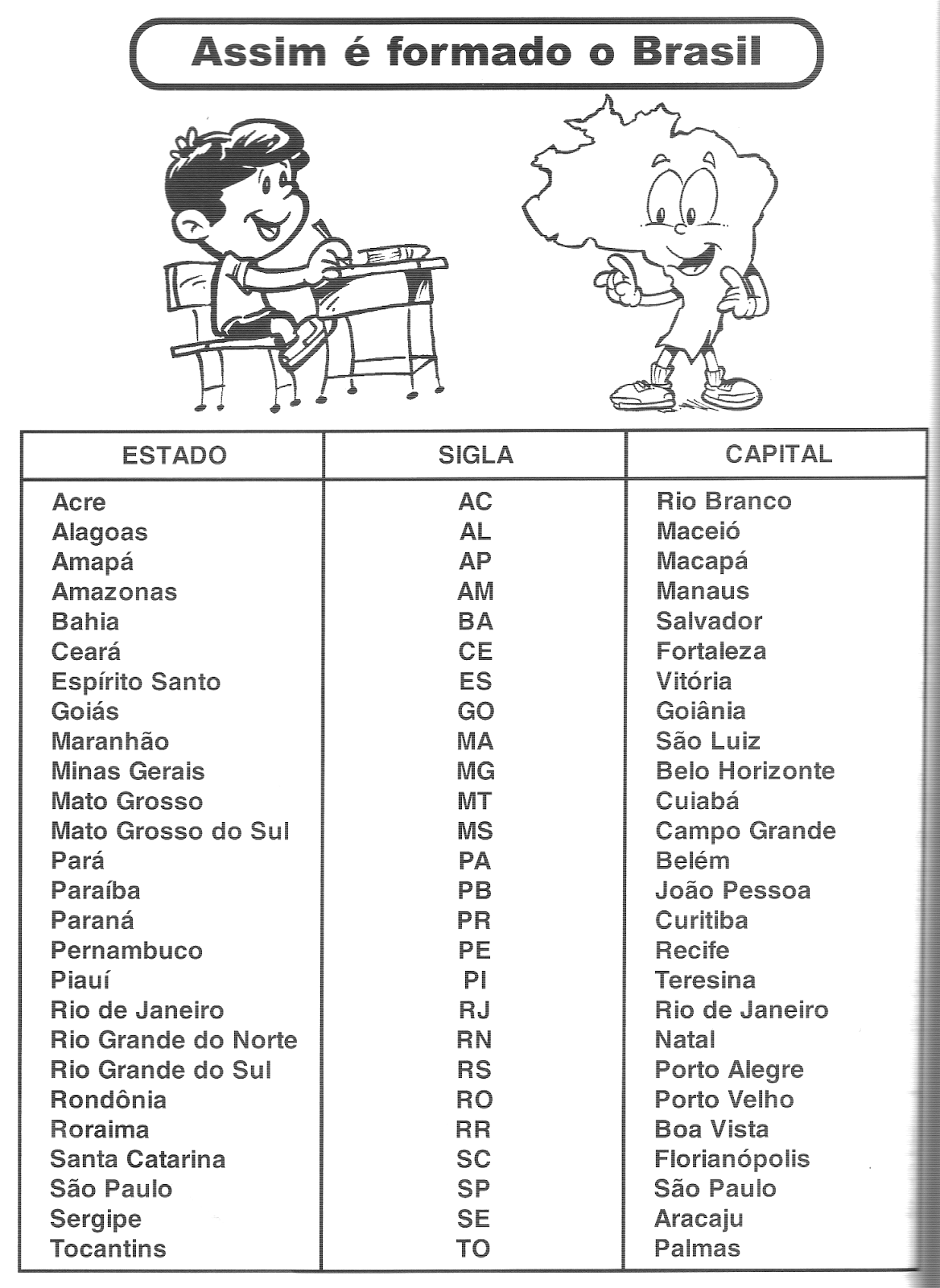 Siglas Cidades 3 Letras - FDPLEARN