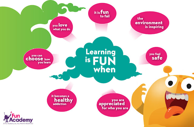 Press Play to Have Fun Learning | The Mister Librarian