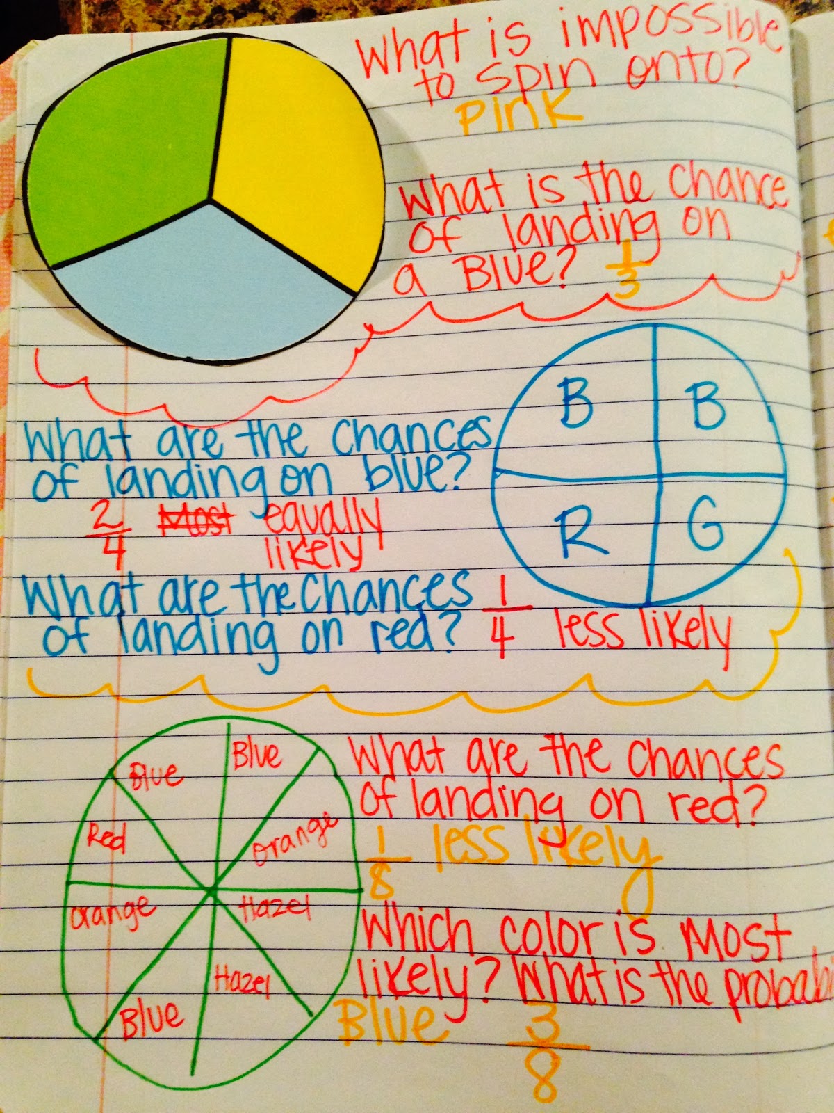 The Diary of a Nerdy Teacher: Probability Interactive Notebook Kinda Day