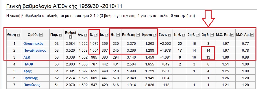 ΕΡΓΑ και ΗΜΕΡΕΣ,Θεογονια (οχι του Ησιοδου,καλη του ωρα)