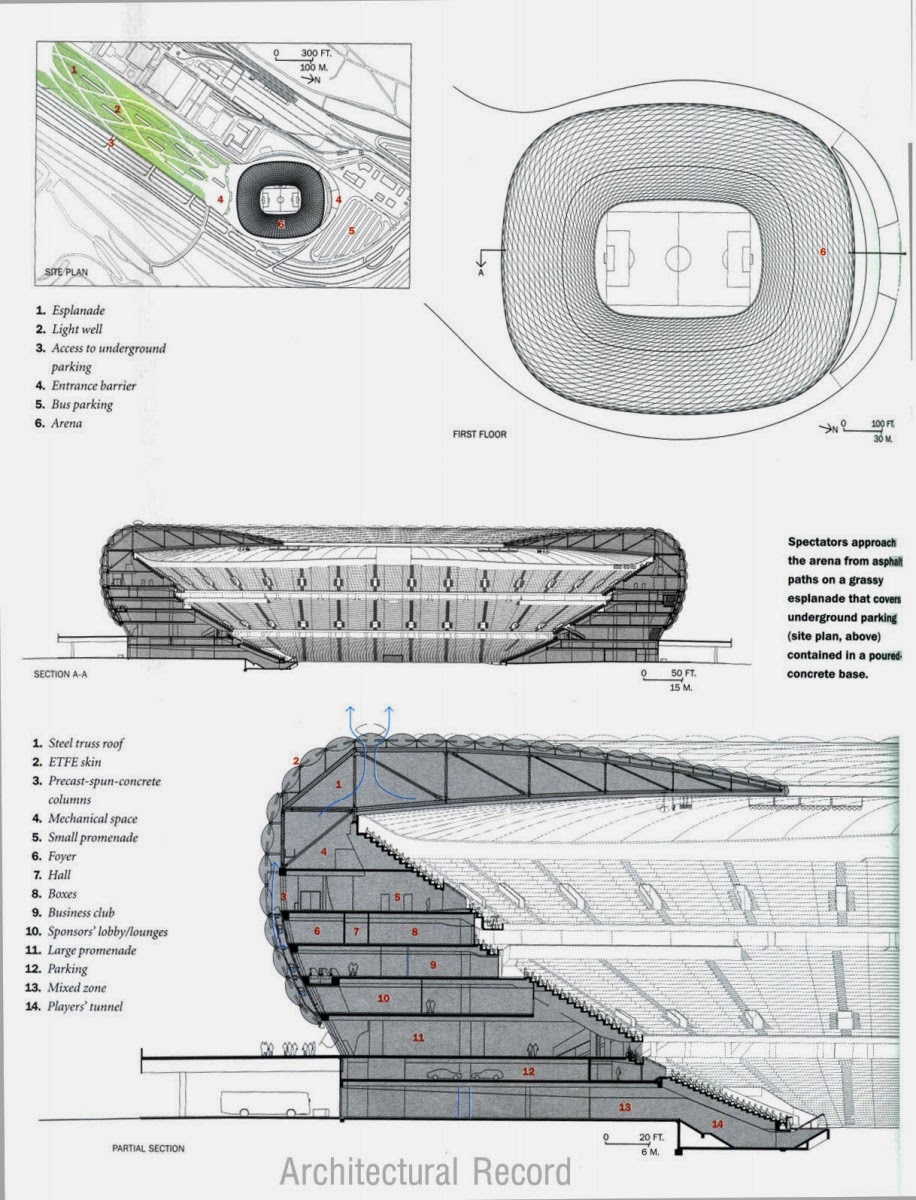 Masterpieces of world architecture: Allianz Arena