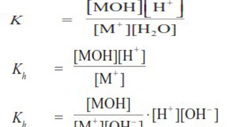 Hidrolisis Garam dari Asam Kuat dan Basa Lemah - Rumus Kimia