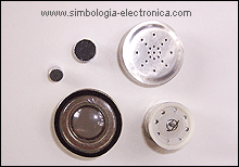 Símbolos Eléctricos y Electrónicos: Símbolos electrónicos de micrófonos